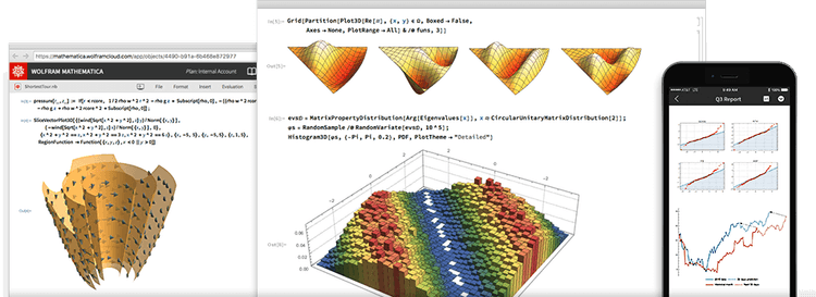 Compare MATLAB vs Wolfram Mathematica 2026 | Capterra