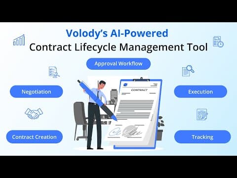 Volody Contract LifeCycle Management Software Pricing, Alternatives ...